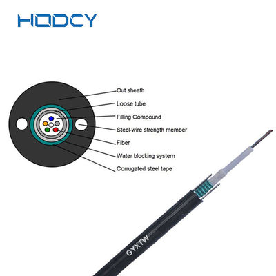 Armored Aerial Outdoor Fiber Optic Cable Double Parallel FRP / Steel ...