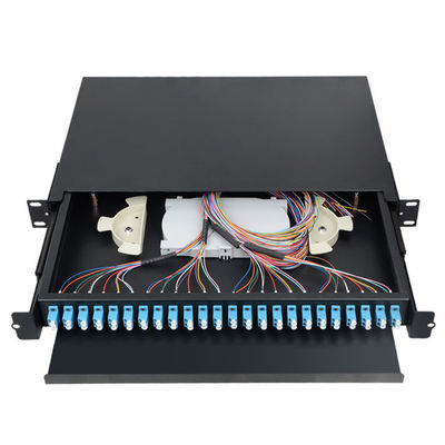 12-24 Core Fiber Optic Patch Panel SC FC ST LC Rack Mount Fiber ...